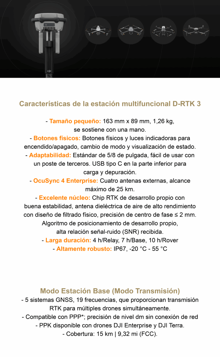 Estación DJI D-RTK 3 - Latitude Solutions
